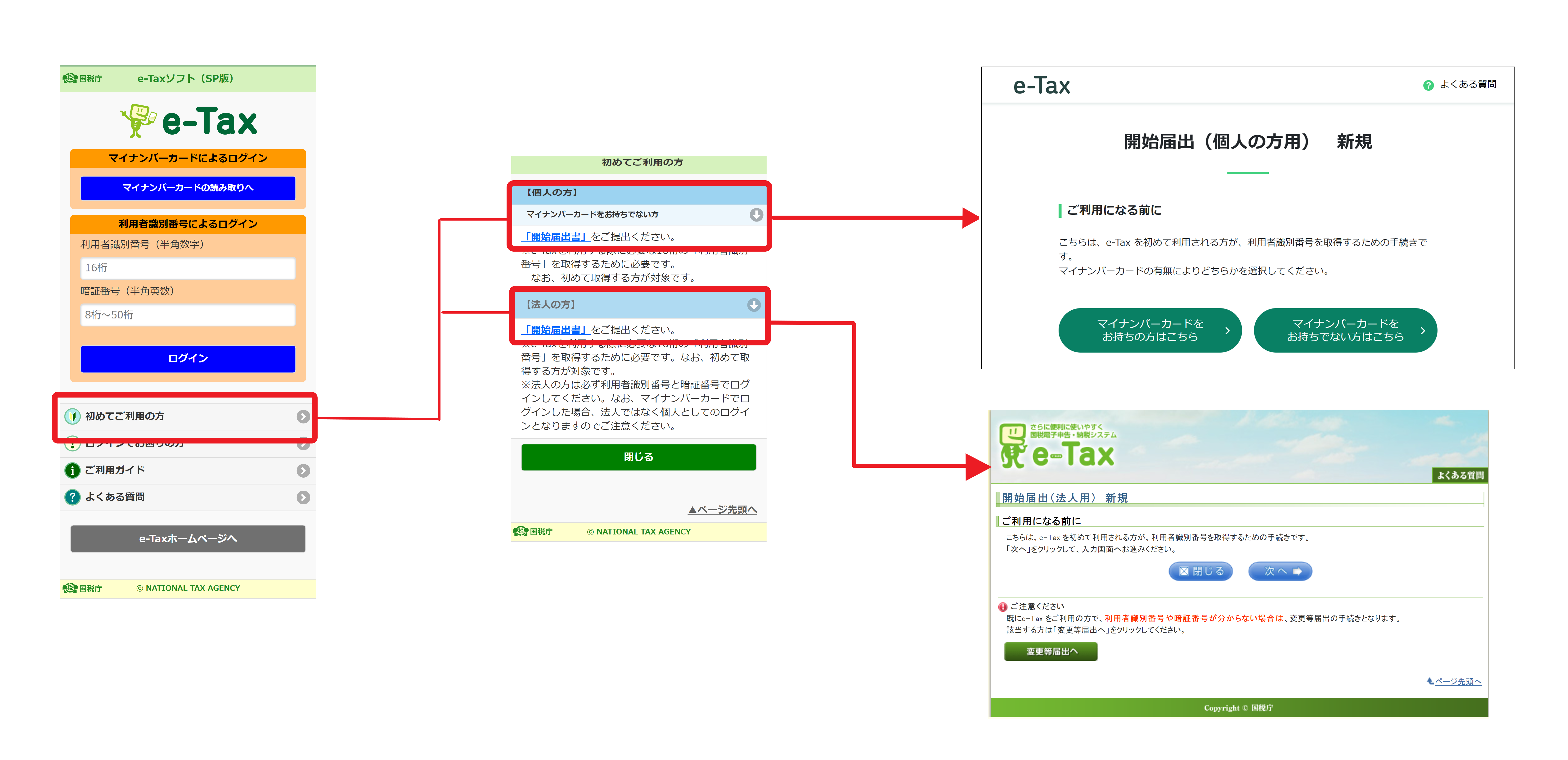 e-Taxソフト(SP版)を利用するに当たって | 【e-Tax】国税電子申告・納税システム(イータックス)